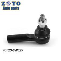 China OE NO. 48520-3S525 Steering Tie Rod End for Nissan PATHFINDER II R50 Pick Up 1995-2004 for sale