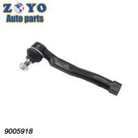 China 9063350 Steering System Car Parts Inner Tie Rod End for Chevrolet Aveo Hatchback 2005-2010 for sale