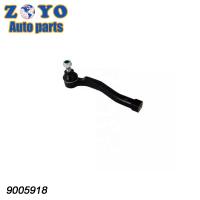 China 9063350 Steering System Car Parts Inner Tie Rod End for Chevrolet Aveo Hatchback 2005-2010 for sale