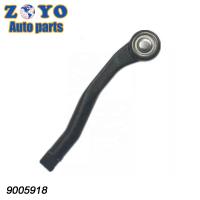 China 9063350 Steering System Car Parts Inner Tie Rod End for Chevrolet Aveo Hatchback 2005-2010 for sale