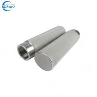 China 5000 Pieces Per Month Sintered Metal Fiber Woven Wire Mesh Filter for Industrial Liquid Filtration for sale