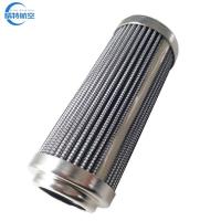 China 32MPa Work Pressure EA-OL40 Power Plant Lubricating Oil System Return Filter Element for sale