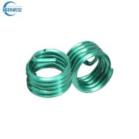 China 500000PCS/Week Production Capacity Colored Stainless Steel Thread Inserts Coil M22X1.50 DIN8140 Right Rotation Materials for sale