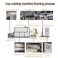 China Electric Heating Plastic Thermoforming Machine 750x500mm Forming Area 130KW for PET for sale