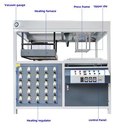 China Automatic Small Vacuum Forming Machine 560x610mm Forming Area 12.5kW Heating for sale
