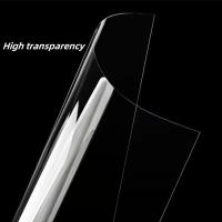 China wholesale thermoformed high transparent plastic sheet with Customizable Processing Options for sale