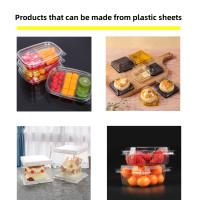 China wholesale thermoformed high transparent plastic sheet with Customizable Processing Options for sale