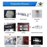 China WX Fully Automatic Plastic Cup Making Machine 730mm Width CE Certified Thermoforming for sale