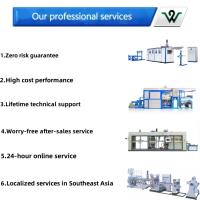 China High-Efficiency Plastic Bowl Making Machine Plastic Thermofomrming Machine for sale