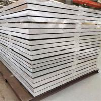 China 1.0mm Rose Gold Blue Red Anodized Aluminum Plate 0.5 Mm mill finish for sale