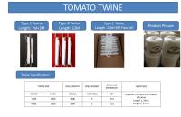 China Greenhouse Tomato Banana Twine , PP Multi Span Agricultural Twine for sale