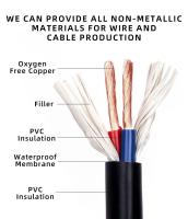 China 36KD 3mm Cable Pp Filler , Fibrillated Polypropylene Cable Filler for sale