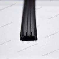 China CT Type PA66 GF25 Polyamide Nylon Break Bridge Thermal Barrier Profile Heat Insulation Strip for Aluminum Windows for sale