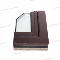 China Manufacturers Wholesale for Anti-Theft Anti-Insect Anti-Water Broken Bridge Aluminum Window for sale