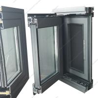 China Manufacturers Wholesale for Anti-Insect Anti-Water Break Bridge Aluminum System Window for sale