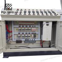 China Polyamide PA66 25% Glass Fiber Strip Production Line Nylon Profiles Strips Extruding Machine Extruder for sale