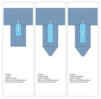 China Lithotomy Surgical Drape for sale