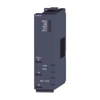 China Q25PRHCPU PLC Q Series CPU module Redundant Process-CPU 252k steps for sale