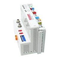 China BK7500 SERCOS II Bus Coupler for sale