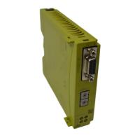 China 773721 PNOZ mc 3p Profibus-DP for sale