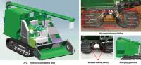 China 81kw Full Hydraulic Rice Combine Harvester with Water Cooling 4 Cylinder in Line Strong Power Engine for sale