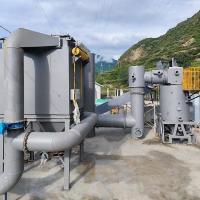 China Trash Solid Waste Management To Energy Garbage Disposal Incinerator For Scenic Area for sale