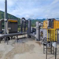 China Trash Solid Waste Management To Energy Garbage Disposal Incinerator For Scenic Area for sale