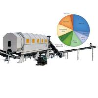 China Municipal  Solid Domestic Automatic Msw Garbage Recycling Waste Sorting Plant  Line System for sale