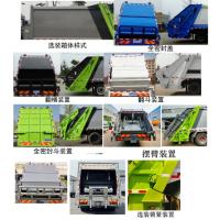 China Dongfeng Heavy-Duty 15cbm Truck 18000kg Refuse Transfer Compression Gabage Delivery Truck for sale
