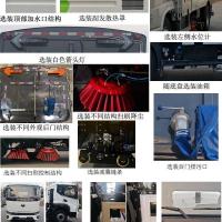China 18 ton Wet Type High Efficiency Road Sweeper Truck for Urban Dust Cleaning for sale