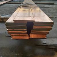 China Red Copper C11000 C10100 C10200 C1100 Customized Copper Sheet 99.9% Cheap Price 3mm Brass Diameter Copper Plate for sale