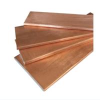China Sheet Factory Direct Sales Copper 1mm 2mm Customized 99.9% Copper Plate Grade C11000 C10100 C10200 for sale
