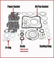 China OTHER Car Fitment Kemmex KE03101B 4L80E 4L80 Automatic Transmission Overhaul Kit OHK for sale