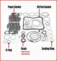 China Kemmex DQ500 0BH OHB Auto Transmission Overhaul Repair Kit For VW AUDI OTHER Car Model for sale