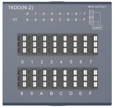 China Integrated Multifunctional Modules Remote I/O 16DO N-2 PLC Communication Module for sale