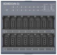 China Integrated Remote I/O Modules 8DI8DO PLC Communication Module IP40 Protection for sale
