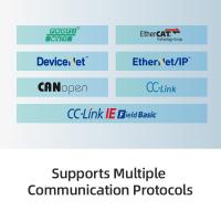 China Decowell FS Series Integrated Module: Cost-Effective Solution For Advanced Industrial Automation And Efficient System In for sale