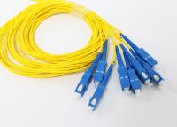 China 1*8 Fiber Optic Plc Splitter With SM FC SC ST LC Fiber Connector for sale