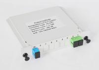 China SC Connector Singlemode Fiber Optic Splitter with Plastic Small Box for sale