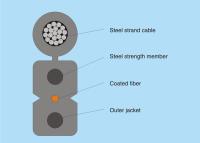 China 2core Outdoor Fiber Optic FTTH Network Drop Cable with FRP Strength Member for sale
