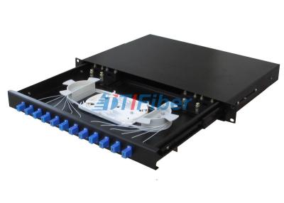 China Sliding Type Fiber Optics Patch Panel Box For LC Fiber Optic Pigtail for sale
