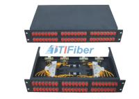China 2u 48 Port Patch Panel With FC SC ST Fiber Connectors , Fiber Termination Panel for sale
