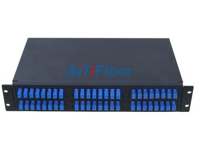 China Fixed 19” Fiber Optic Patch Panel ODF Box for Rack Mount Cabinet for sale