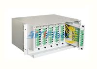 China 19 Inch Rack Mounted Fibre Optic Splitter Box With SC / APC PLC Fiber Splitter for sale
