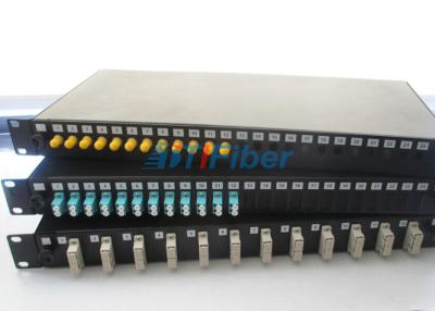 China 19” Fiber Optic Cable Junction Box For LC ST SC FC Connectors , Optical Terminal Box for sale