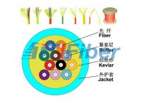 China 96 Core Fiber Optic Cable Distribution Structure For Indoor Fiber Patch Cord for sale