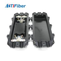 China TTI Fiber Optic Splice Closure Optical Horizontal Type for sale