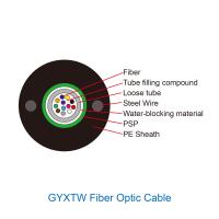 China OEM Available GYXTW Single Mode Fiber Optical Cable Outdoor Communication Use for sale