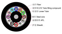 China GYTA Loose Sheathed Twisted Aluminum Tape Armored Optical Cable for sale