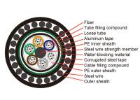 China Excellent Stranded Loose Tube Steel Wire Armored Cable GYTA53+33 for sale